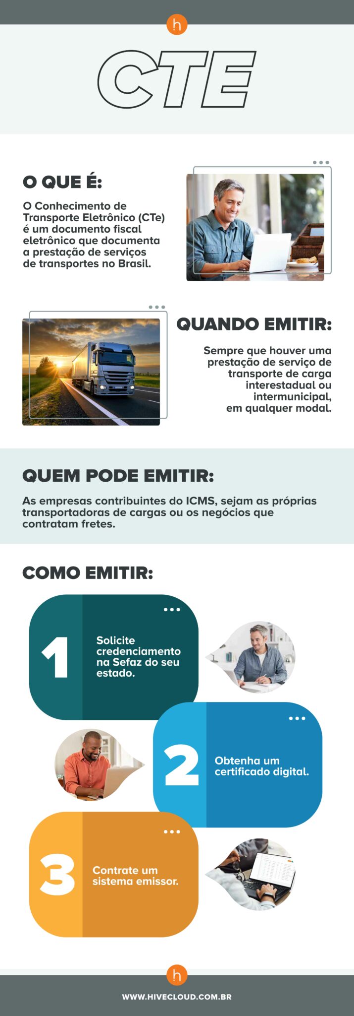 Como emitir CTe: veja o passo a passo completo | Bsoft