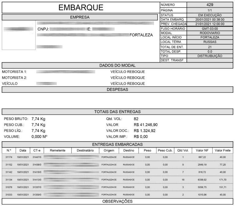 O que é romaneio de carga? Saiba sua importância e como emitir!