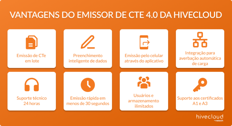 Como emitir CTe pelo emissor do Sebrae gratuito? | Hivecloud